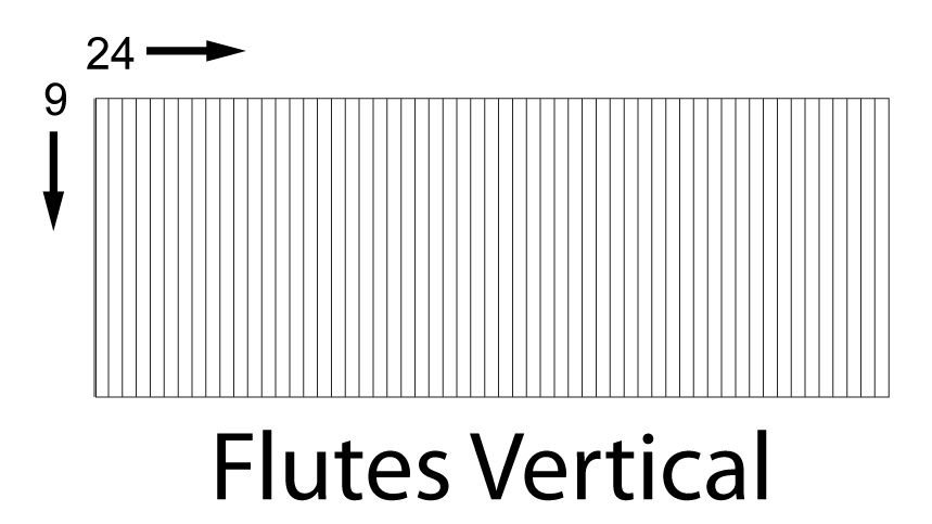 24x9 White Coro - Yard Sign Ninjas