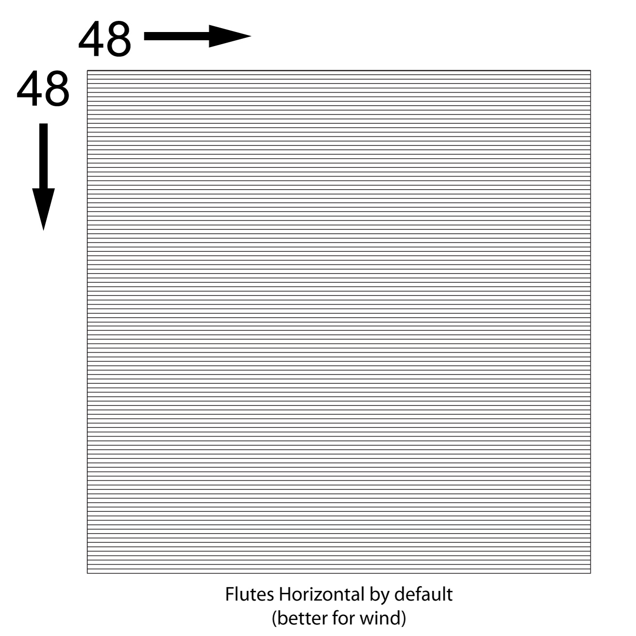 48x48 White Coro - Yard Sign Ninjas